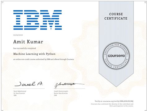 Amit Kumar On Linkedin Machinelearning Datascience Artificialintelligence Aiml Python Ai