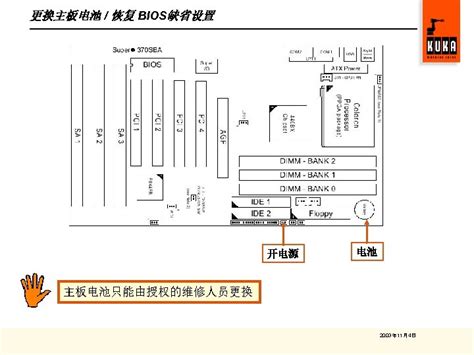 AMI BIOS BIOS BIOS Setup Standard