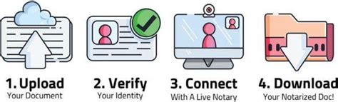 Notarizing Your Odometer Disclosure Statement