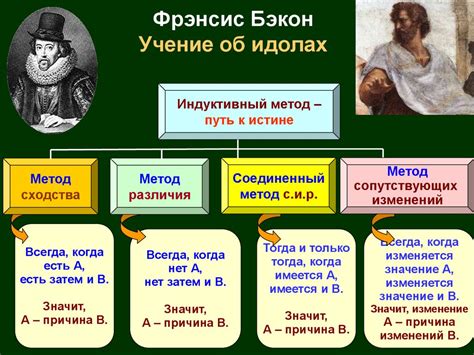 Философия нового времени презентация онлайн