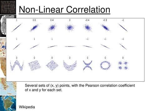 Overview What Is Spatial Modeling Why Do We Care Ppt Download