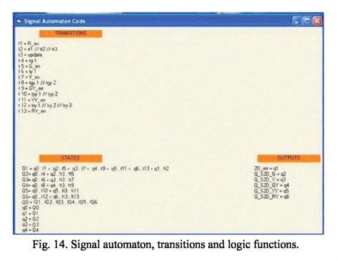 Figure 1 From Automated Interlocking Algorithm Generation From Interlocking Tables For Railway