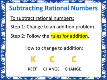 Adding Subtracting Rational Numbers PowerPoint Lesson By Mister Math