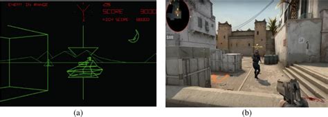 figure 1 from yolo based object detection performance evaluation for