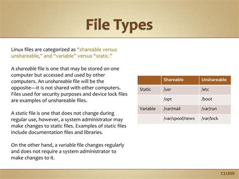 ppt linux fundamentals filesystem hierarchy powerpoint presentation