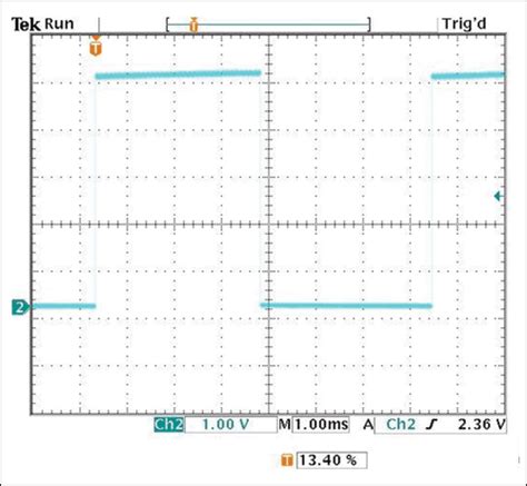 Simple Solutions For A Single Device Pulse Width Modulation Pwm
