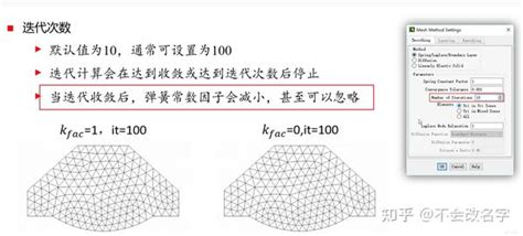 Fluent动网格（1） 知乎