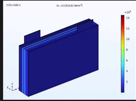 comsol三维锂离子叠片电池电化学 热全耦合模型 采用comsol锂离子电池模块耦合传热模块，仿真模拟锂离子电 电池管理 comsol 三维