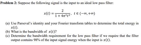 Solved Problem Suppose The Following Signal Is The Input Chegg