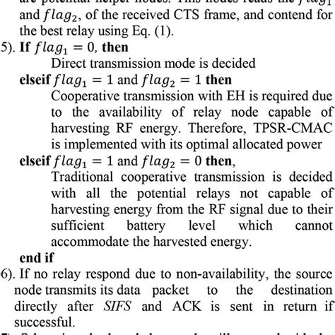 algorithm 2 power allocation and relay selection backoff procedure