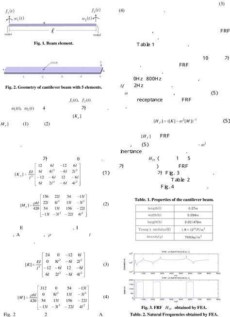 Figure 1 From Updating Of Finite Element Models Including Damping