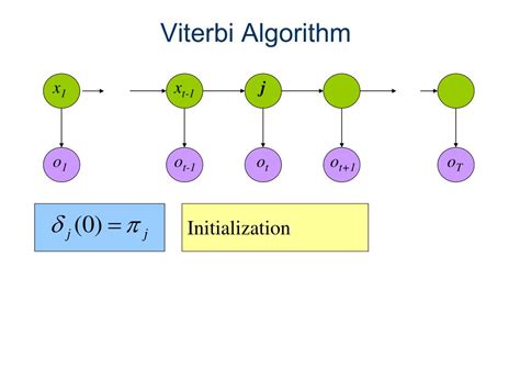 Ppt Hidden Markov Models Powerpoint Presentation Free Download Id6686531