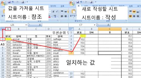 야매 엑셀 vlookup 을 이용하여 다른시트에서 값 가져오기 네이버 블로그