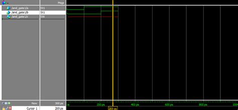 Solved This Is The Output For And Gate In Verilog But It Is Chegg Com