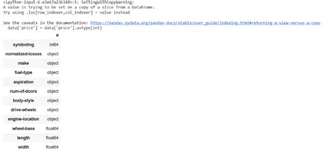 Analyzing Selling Price Of Used Cars Using Python Geeksforgeeks