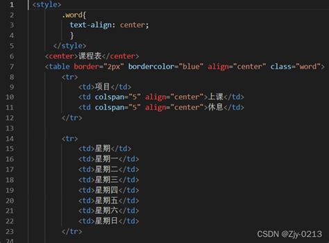 Html学习笔记 Csdn博客 Html学习笔记 Csdn博客