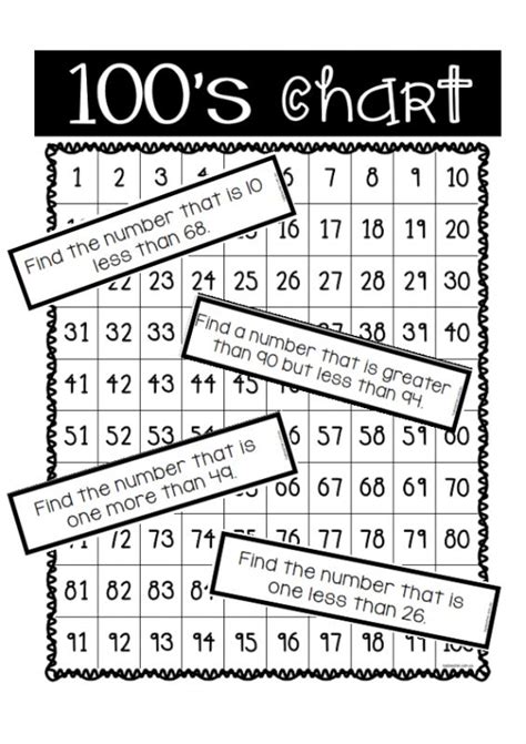 develop a strong number sense with these question cards