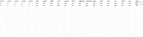 Reading Rows From A CSV File In Python GeeksforGeeks
