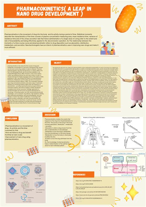 Pharmacokinetics مستقل