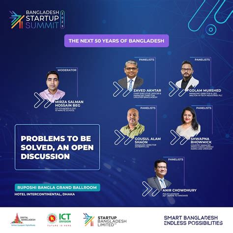 Anir Chowdhury Posted On Linkedin