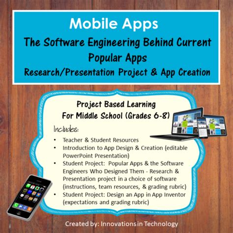 Mobile Apps Research And Design Your Own App Made By Teachers