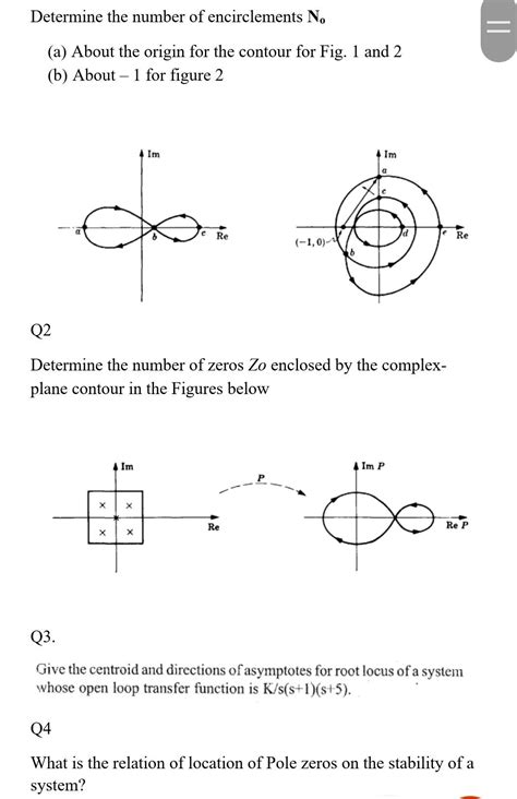 Solved Determine The Number Of Encirclements N A About Chegg