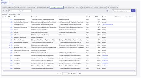 Red Teaming With Servicenow Mdsec