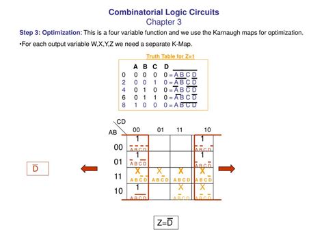 Ppt Combinatorial Logic Circuit Diagrams Powerpoint Presentation Free Download Id5674273