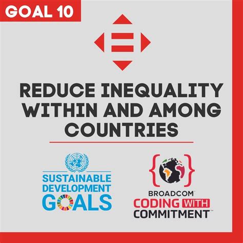 Broadcom Foundation On Linkedin Icode Stem Codingwithcommitment Stemeducation Steamlearning