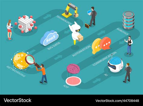 3d Isometric Flat Conceptual Royalty Free Vector Image