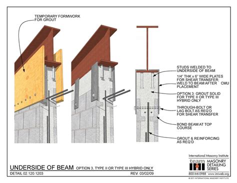 Cmu Wall Details Exterior Finish Cad Files Dwg Files