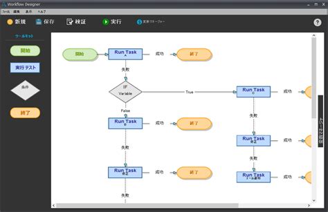 Workflow Designer Automation Anywhere用語集