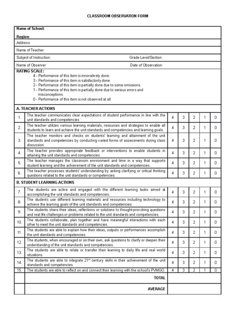 Revised Classroom Observation Form Classroom Observation Form Name Of School Region Address