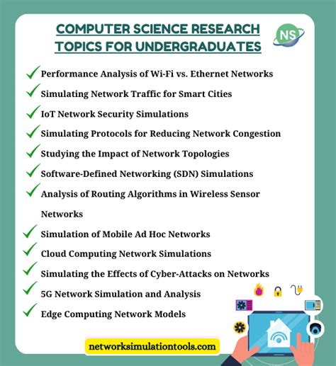 Computer Science Research Ideas For Undergraduates Network Simulation