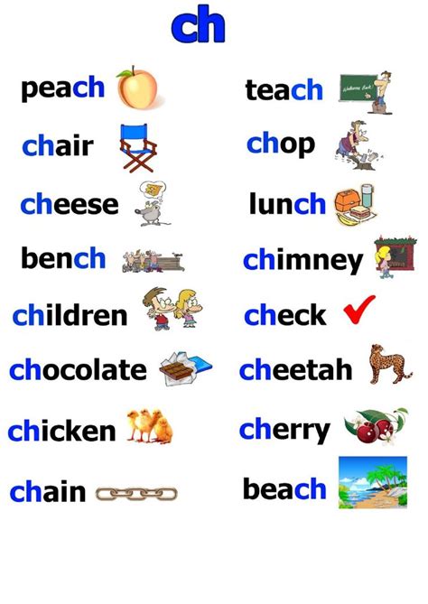 Ch Sound Words List