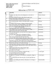 CG MCQ UNIT Docx Name Of The Department Class Division Subject Name MCQ Unit No
