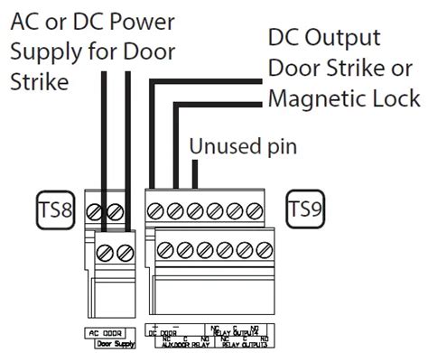 Mircom Tx3 Touch S15 C D Series Telephone User Manual