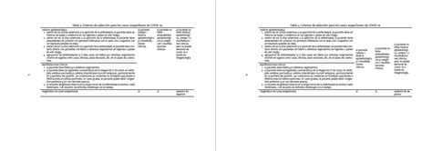 Horizontal Alignment How To Vertically Center The Text Contained In
