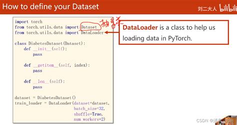 深度学习PyTorchDataset DataLoader 加载数据集 trainloader dataset CSDN博客