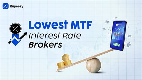 Lowest Mtf Interest Rate Brokers In India 2025 Mtf Brokers Rupeezy