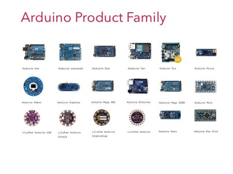 Introducing The Arduino