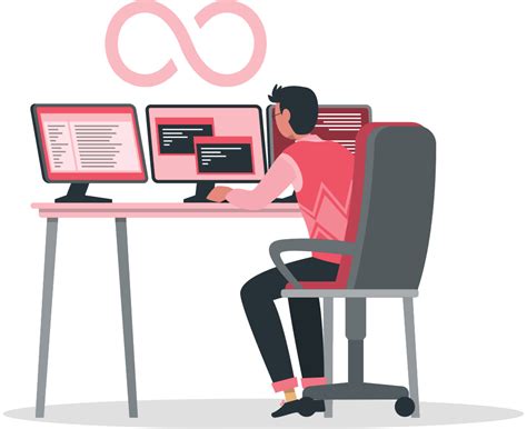 Infra And Devops Brainerhub Solutions