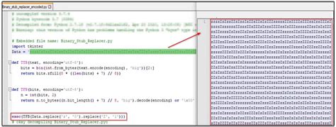 Cyble Fake Msi Afterburner Sites Delivering Coin Miner
