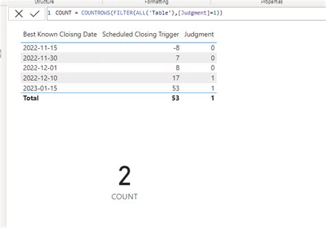 Solved Count Rows Based On A Datediff Value Greater Than