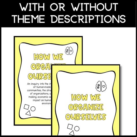 Ib Pyp Posters For Transdisciplinary Themes Posters For Primary Years Programme International