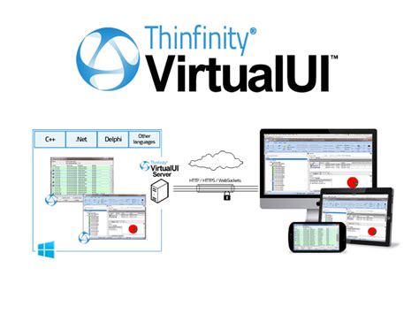 Thinfinity Virtualui Main Window Cybele Software Inc Take Your App To The Web With A Few