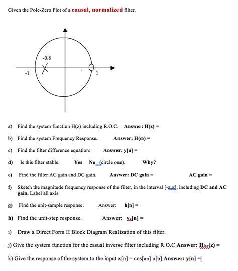 solved given the pole zero plot of a causal normalized