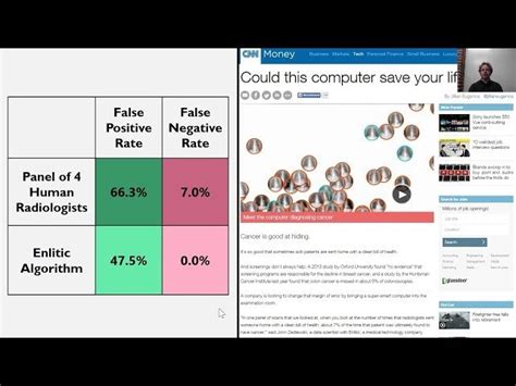 Free Video Practical Deep Learning For Coders From Jeremy Howard Class Central