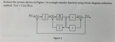 Solved Reduce The System Shown In Figure To A Single Chegg