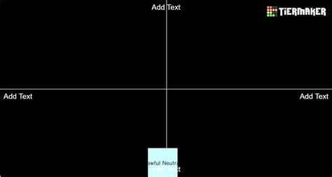 Alignment Chart Rankings Tier List Community Rankings Tiermaker